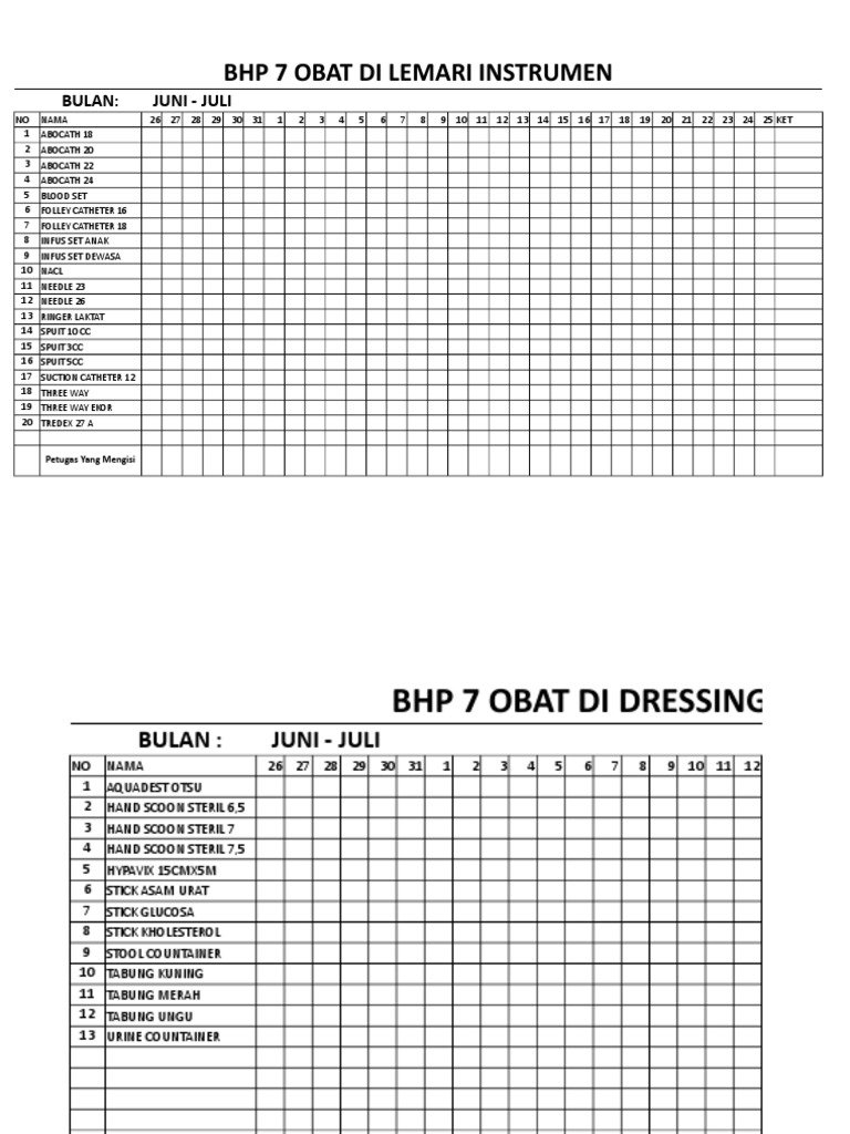 BHP 7 Obat Di Lemari Instrumen: Bulan: Juni - Juli | PDF