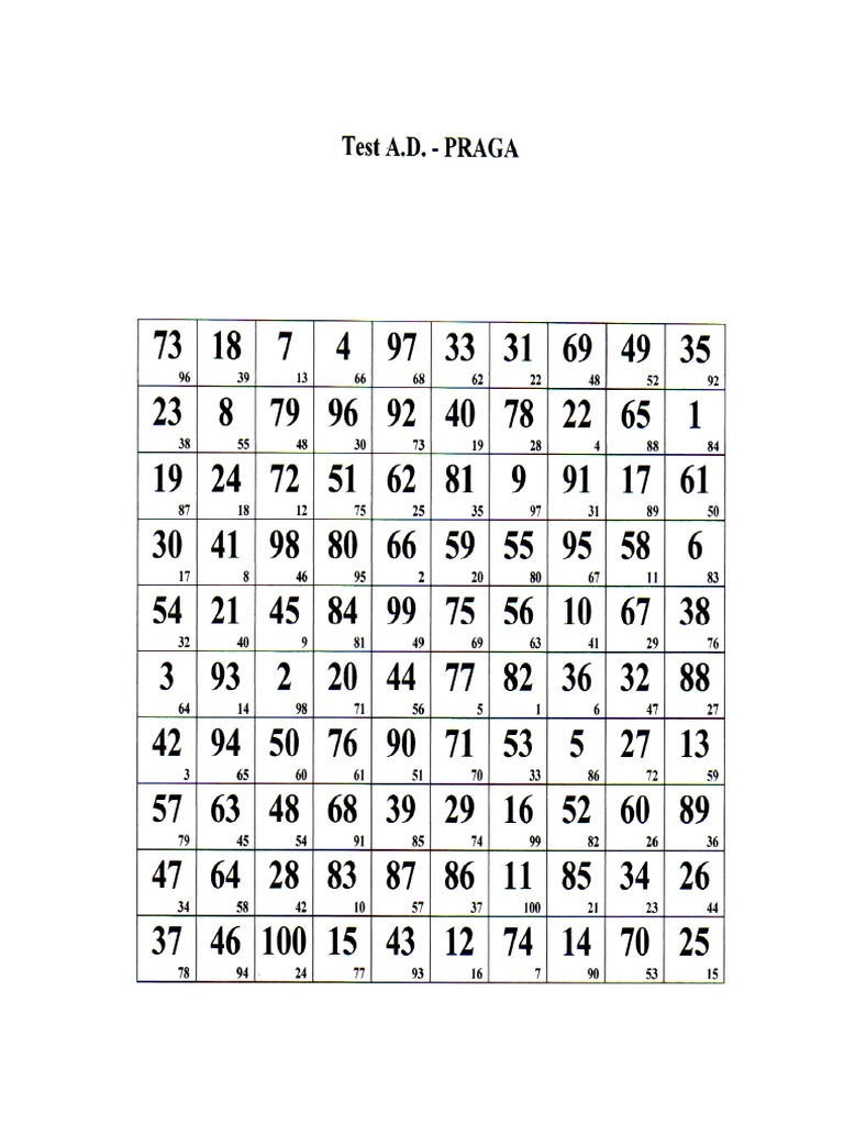 Test Praga - Tabel | PDF
