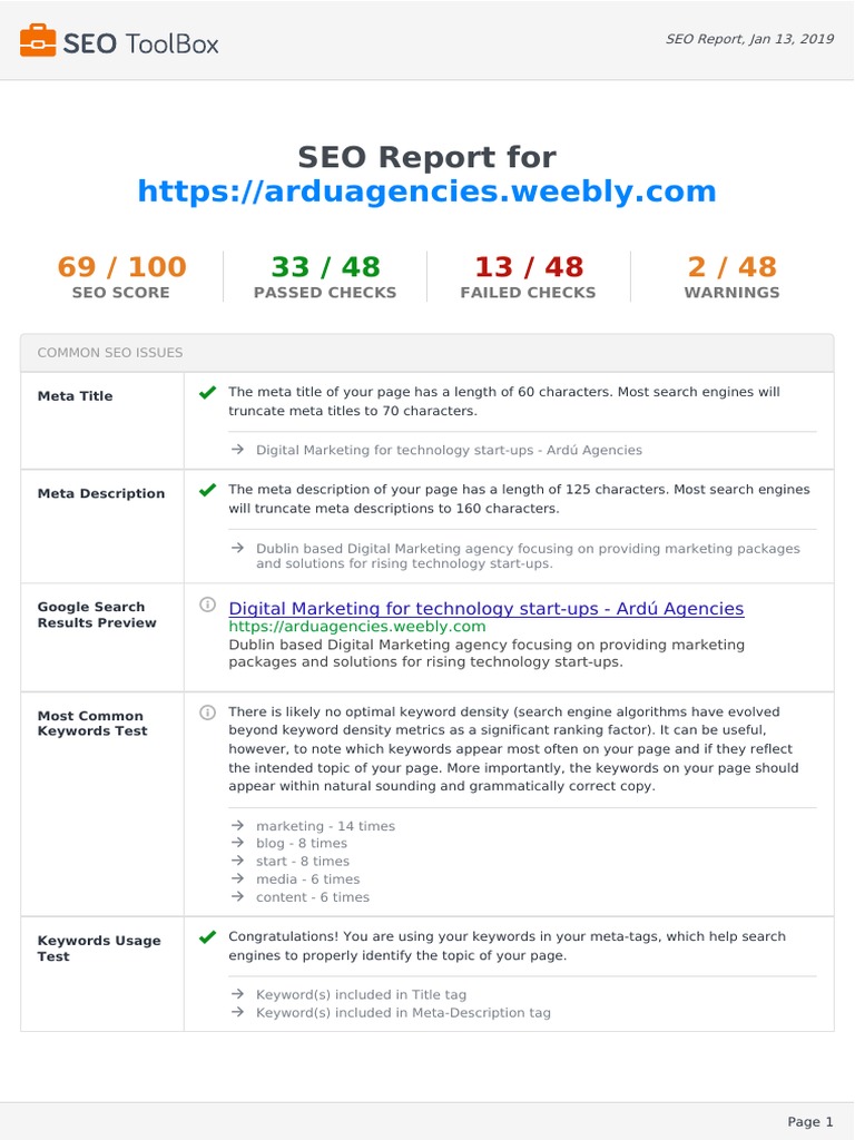 SEO Analysis for Ardú Agencies | PDF | Search Engine Optimization | Web ...