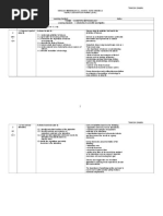 Yearly Lesson Plan KSSM Science DLP Form 1 2021 | PDF | Menstrual Cycle ...