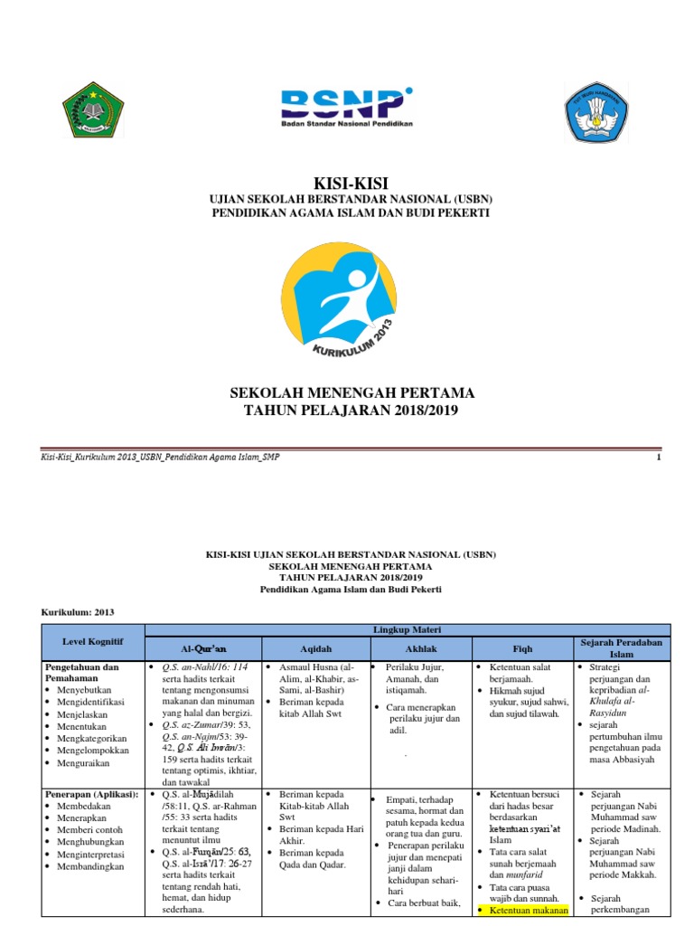Kisi-Kisi Usbn Pai SMP Kurikulum 2013 PDF | PDF