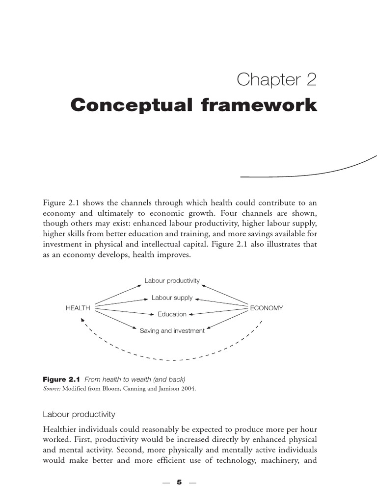 Conceptual Framework: Labour Productivity | Download Free PDF | Labour ...