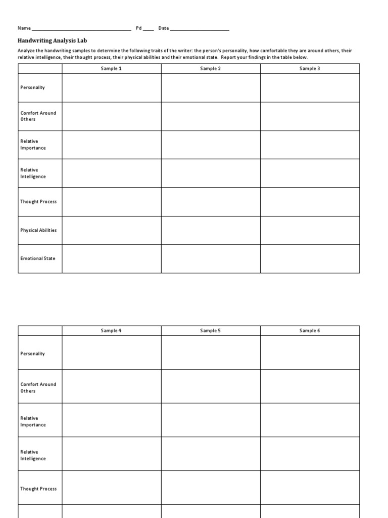 Handwriting Analysis Lab | PDF