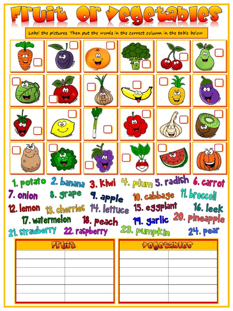 Label The Pictures. Then Put The Words in The Correct Column in The ...