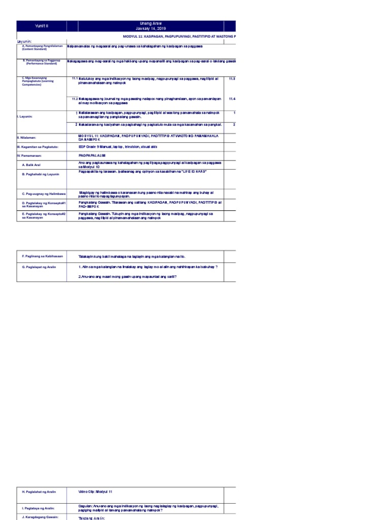 Esp9yunitiii Modyul 11 Unfinish | PDF