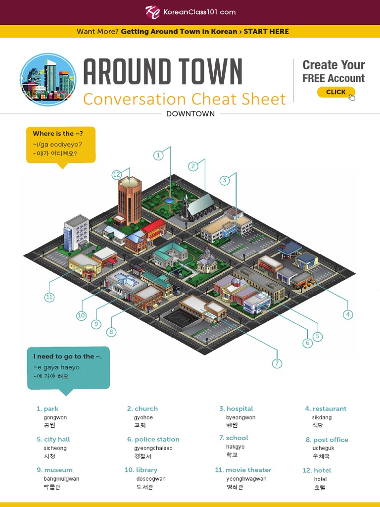 Around Town PDF | PDF
