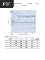 Cast Iron Astm A247 | PDF