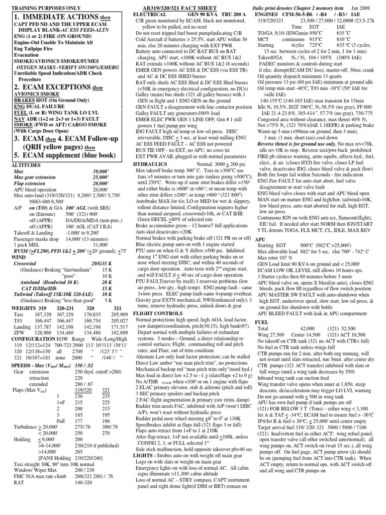AB 320 Facts | PDF | Aircraft Flight Control System | Flap (Aeronautics)