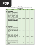 Jenis Permit SPAN | PDF