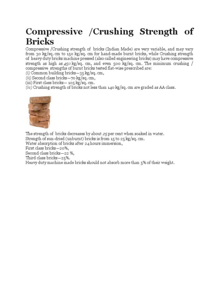 Compressive /crushing Strength of Bricks | PDF