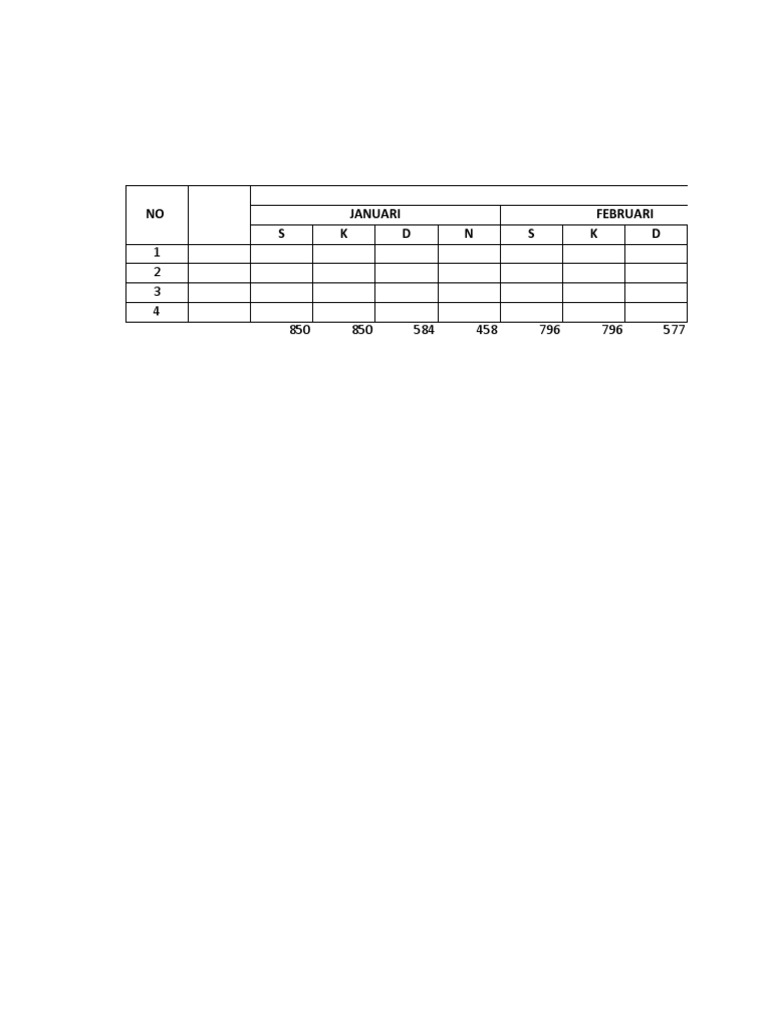 No Bulan Januari Februari S K D N S K D Pdf