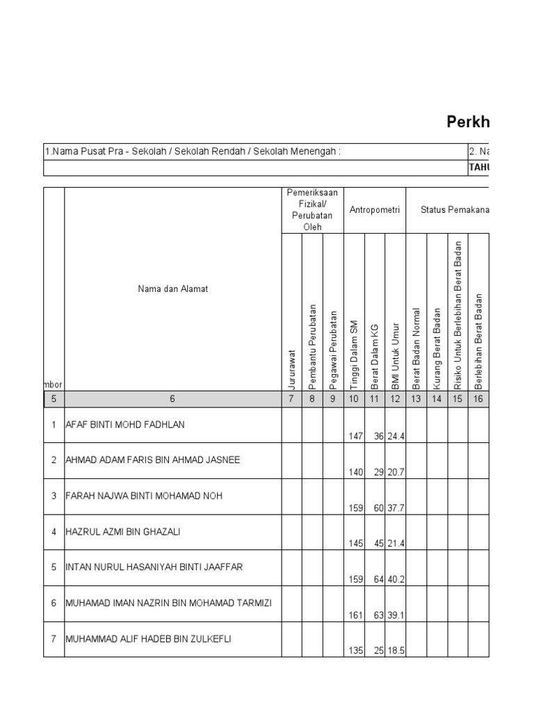 Borang KSK 101 Pra 2018 | PDF