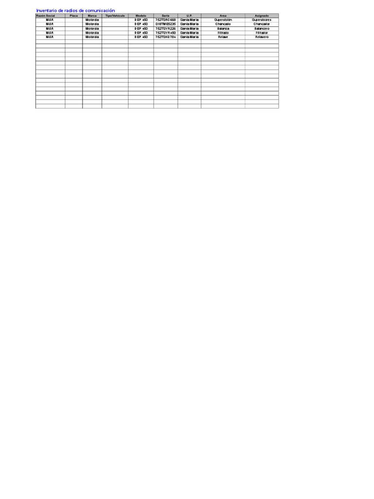 Formato Inventario de Radios Rev.2018-1 | PDF