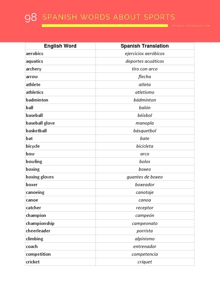 98 Spanish Sports Vocabulary | PDF | Asociación de Futbol | Recreación