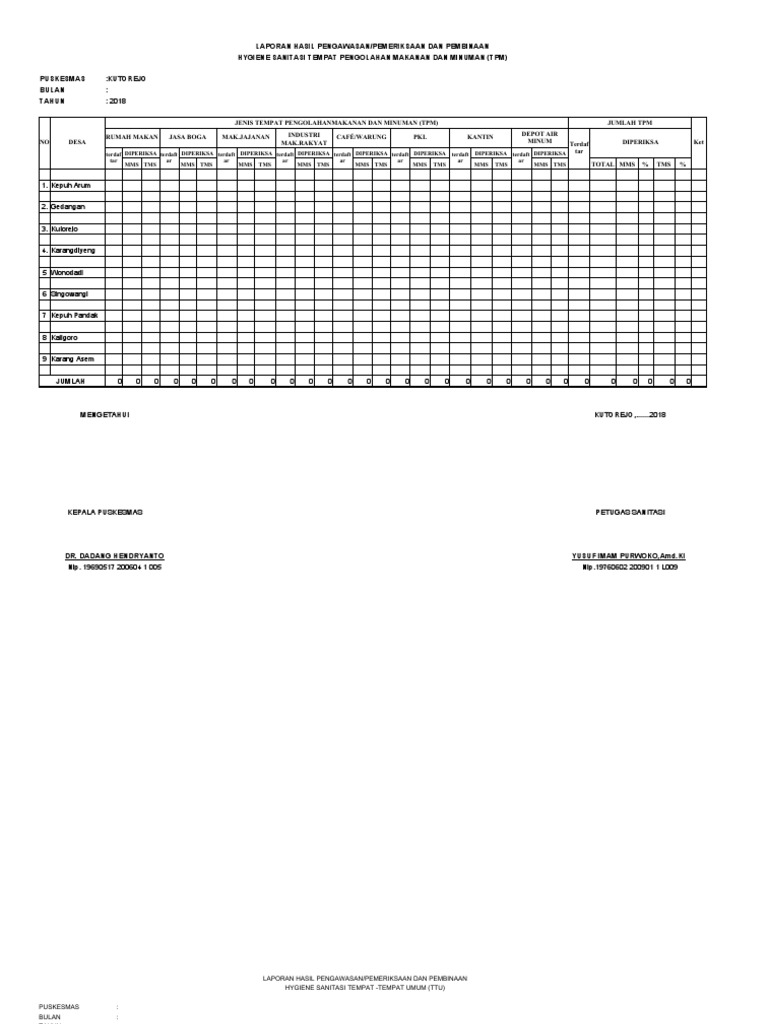 Format Ttu Dan TPM | PDF
