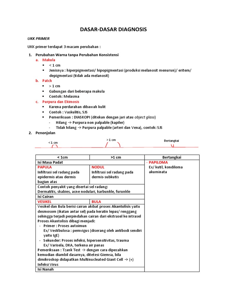 Dasar-Dasar Diagnosis UKK Primer dan Sekunder | PDF