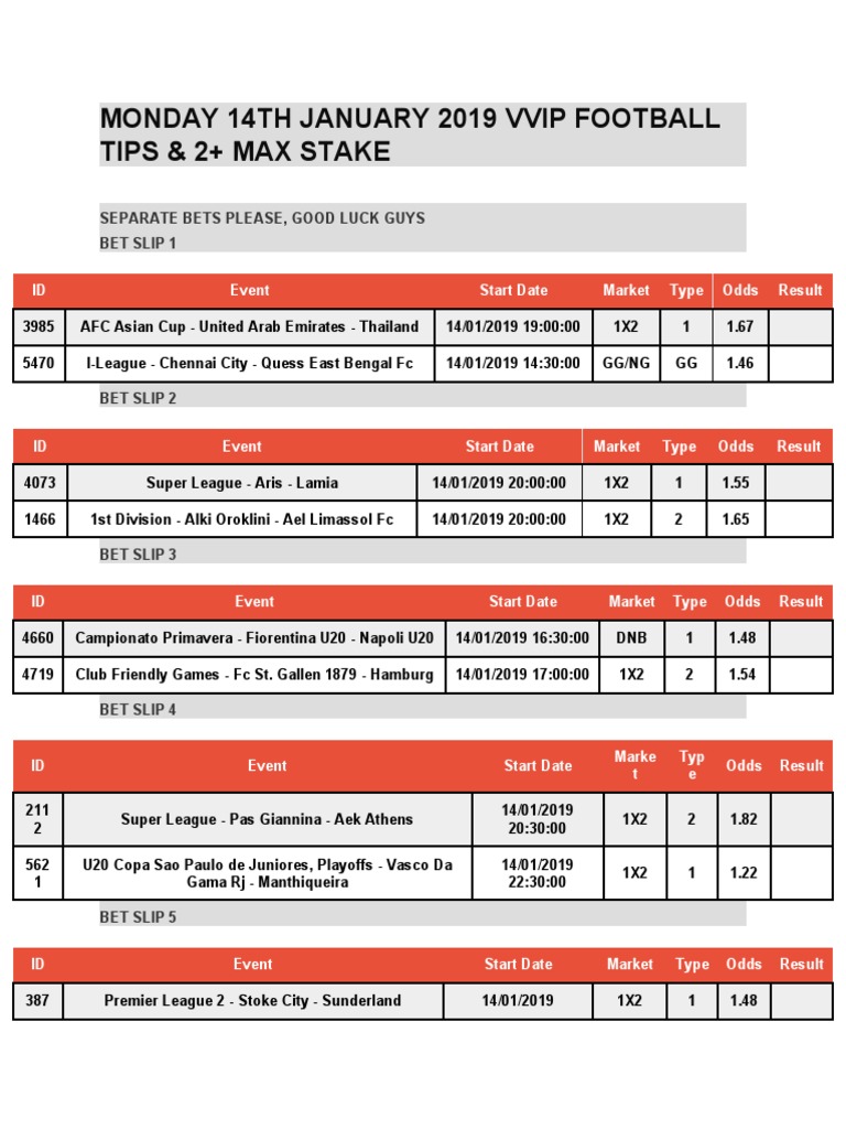 Monday 14Th January 2019 Vvip Football Tips & 2+ Max Stake: Separate ...