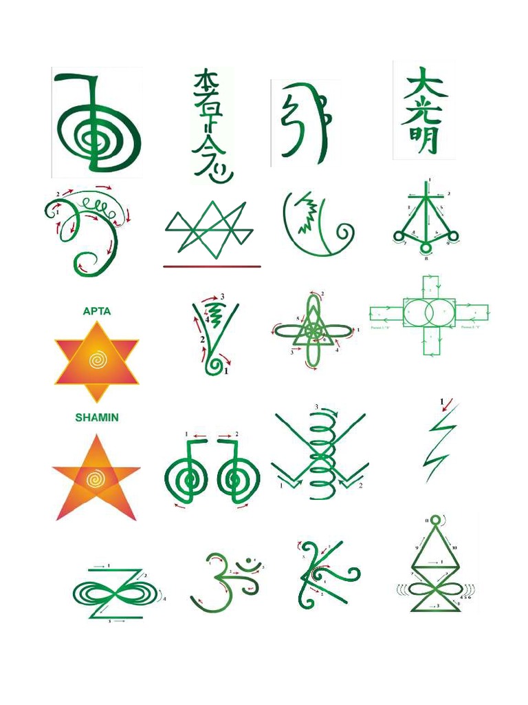 All Reiki Symbols | PDF