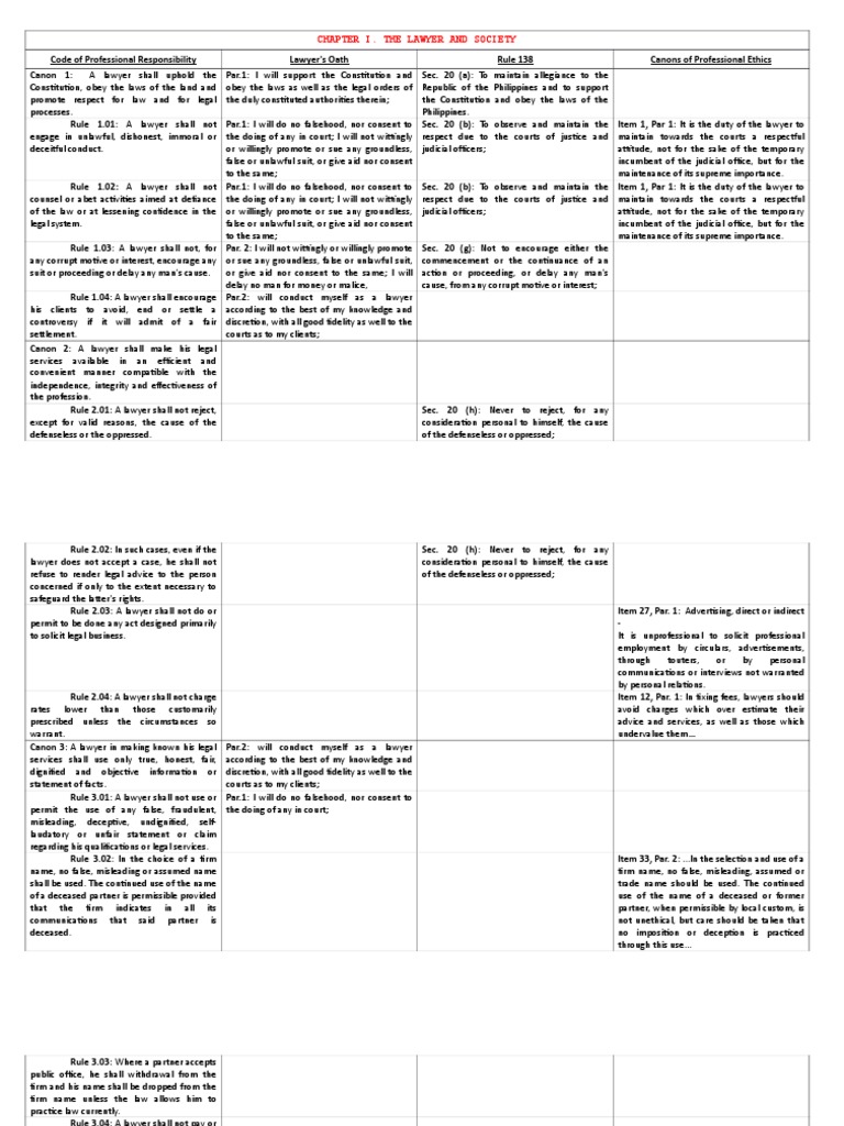 Concordance Table | PDF | Lawyer | Witness