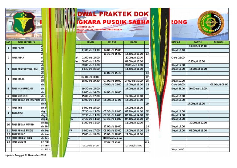 Per 31 Des 2018 Jadwal Dokter | PDF