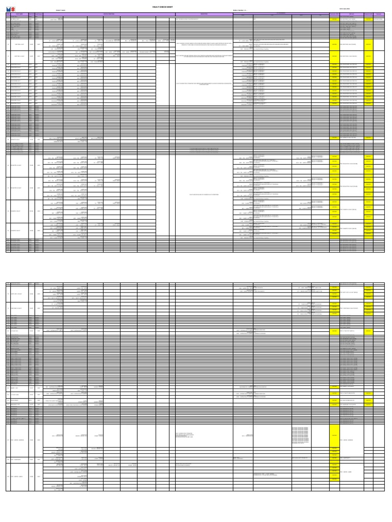 Fault Check Sheet | PDF | Electrical Engineering | Computer Engineering