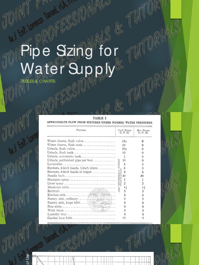 Water Supply Pipe Sizing Tables | PDF | Water And The Environment ...