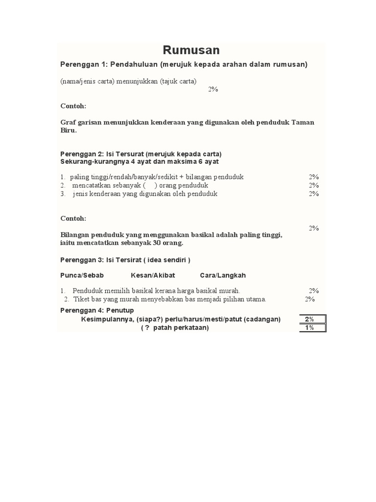Format Rumusan | PDF