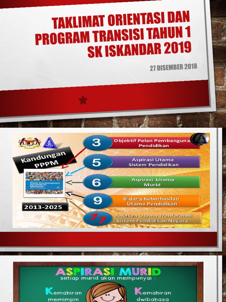 Program Transisi Tahun 1 | PDF