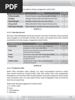 1.0. AKKP (Pindaan) 2022 Dan AKJ (Pemansuhan) 2022 | PDF