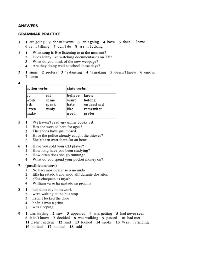 Repaso Gramática y Vocab Temas 1-2 Key | PDF | Cooking, Food & Wine