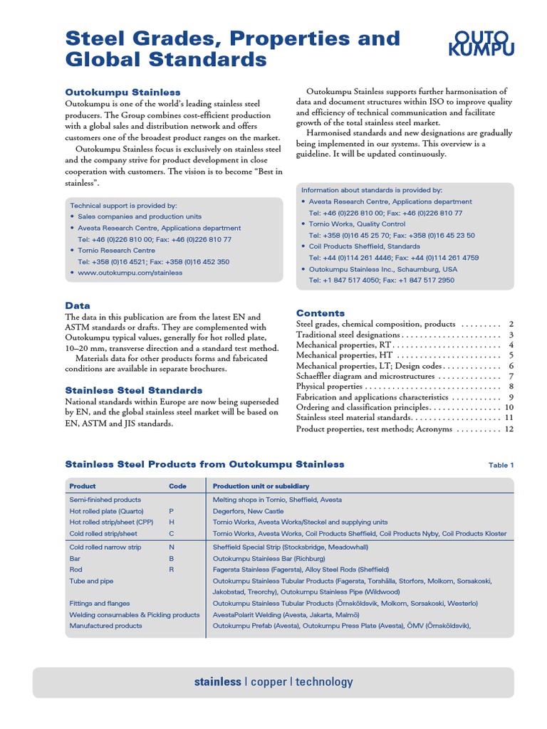 Outokumpu Stainless Steel PDF | PDF
