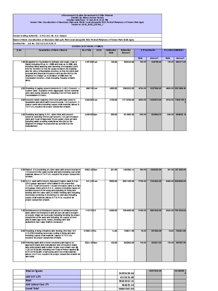 Boq Comparative Chart | Masonry | Concrete