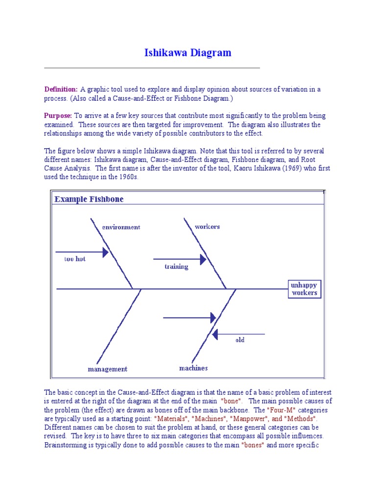 Ishikawa Diagram: Definition | PDF | Causality | Cognition