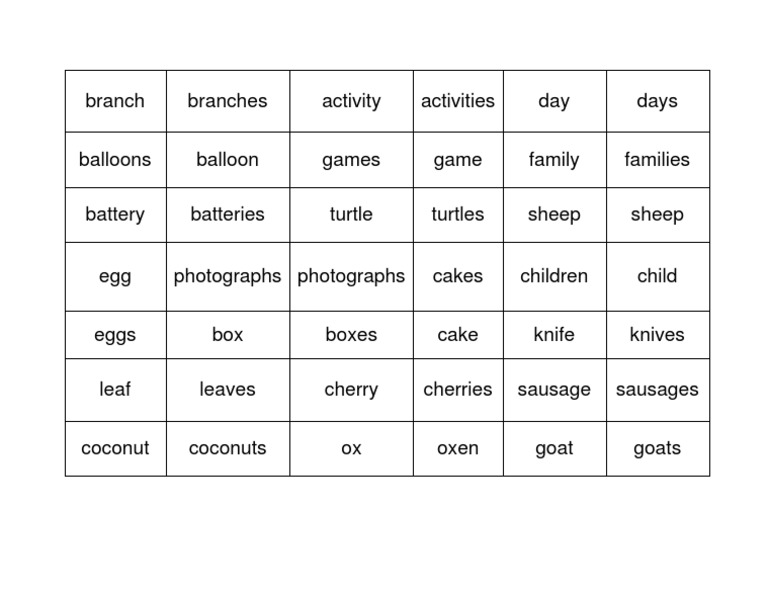 Singular-Plural Matching Cards | PDF | Cooking, Food & Wine | Home & Garden