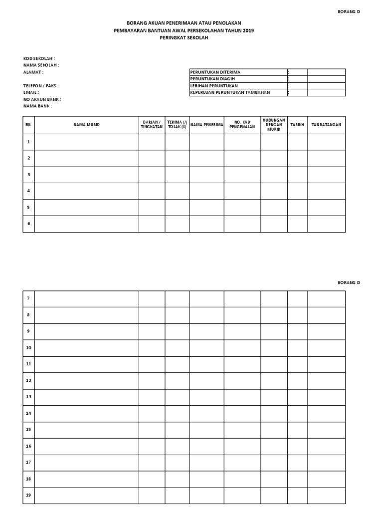 Borang Bap Edit | PDF