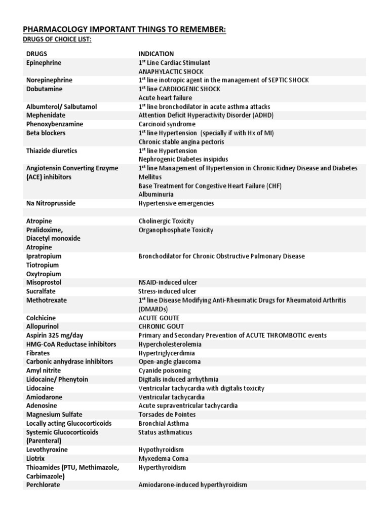 Pharmacology Important Things To Remember | PDF | Drugs ...