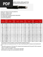 Keystone Cable Specifications Guide | PDF