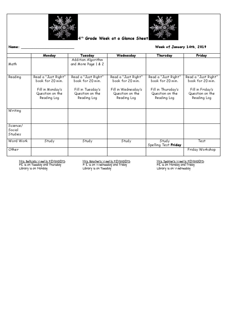 4th Grade Weekly Lesson Plan | PDF | Behavior Modification | Learning
