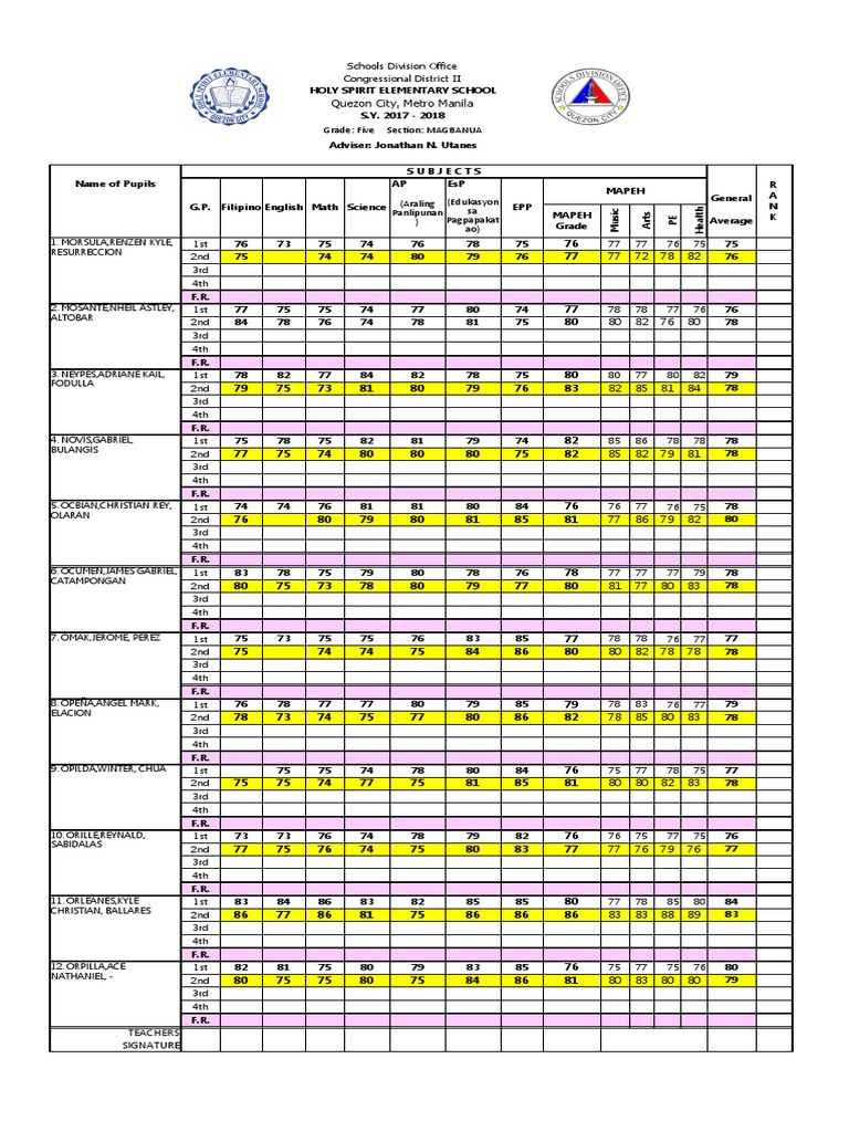 Grading Sheet 2017-2018 (Autorecovered) | PDF