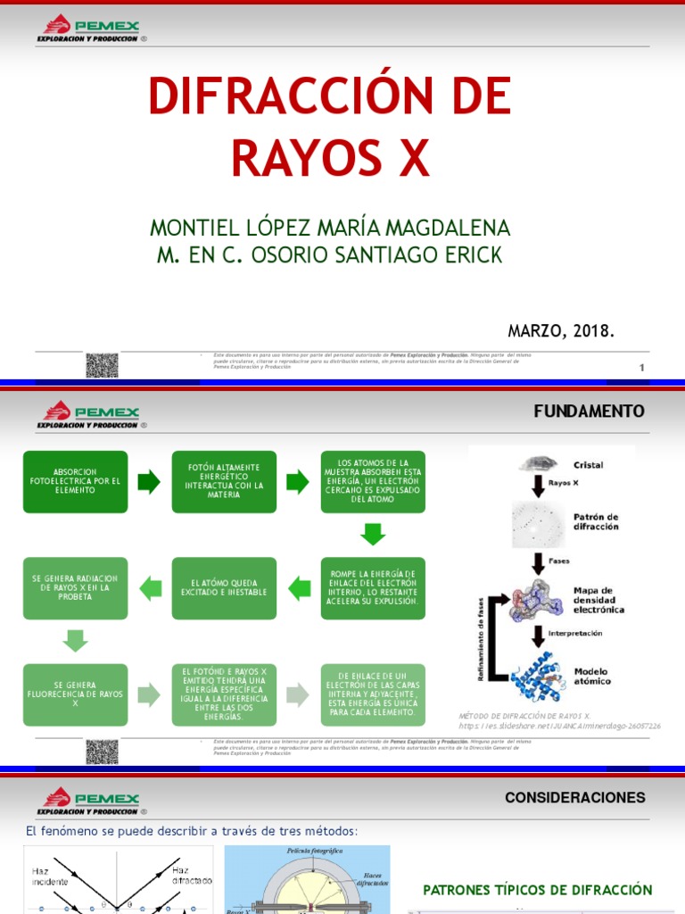 Difraccion de Rayos X | PDF | Rayo X | Cristalografía de rayos X