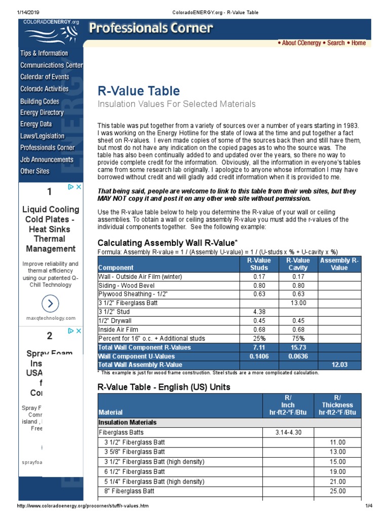 R-Value Table | PDF | Temperature | Building Technology