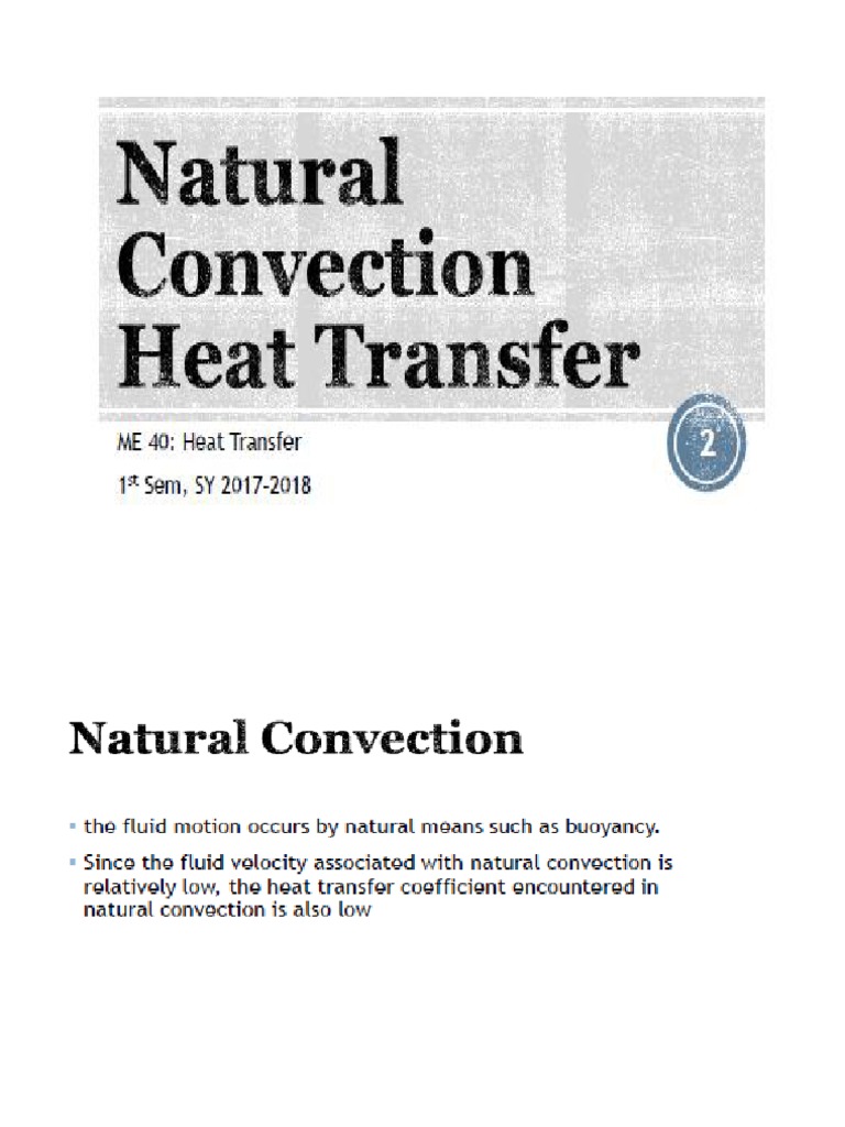 Natural Convection Heat Transfer | PDF | Heat Transfer | Convection