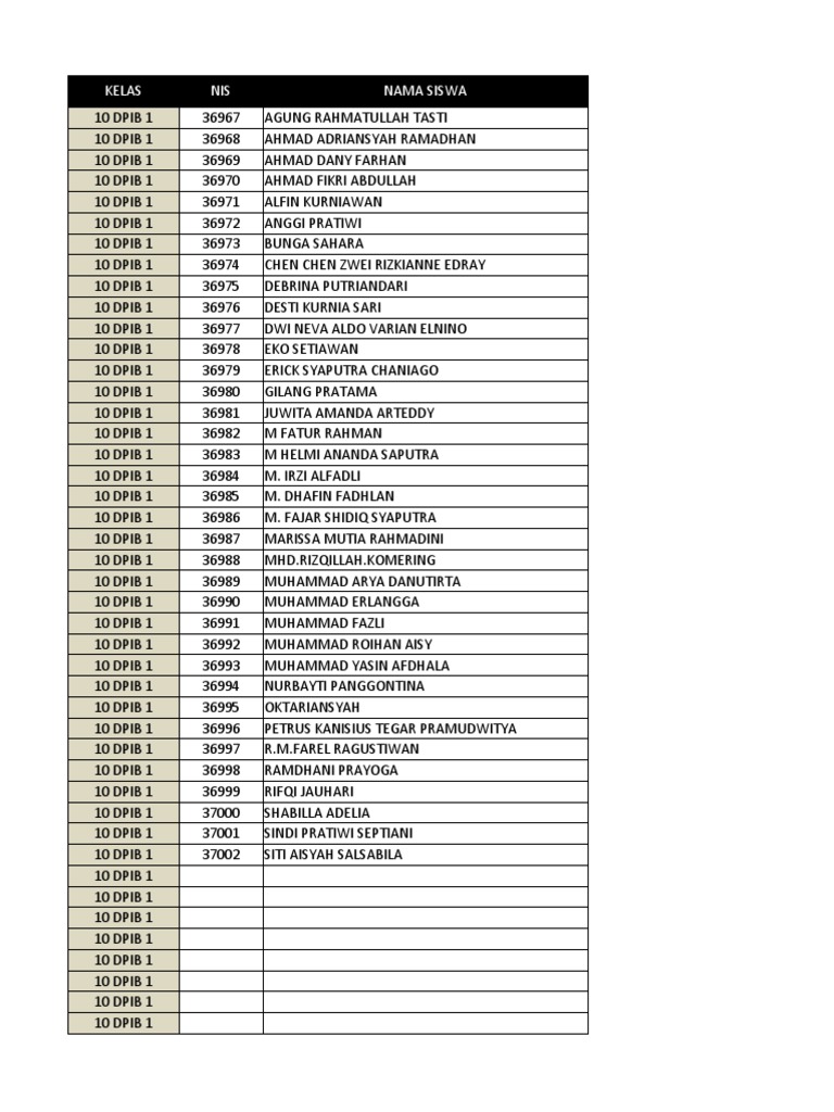 X Tkor 1 Tdo | PDF