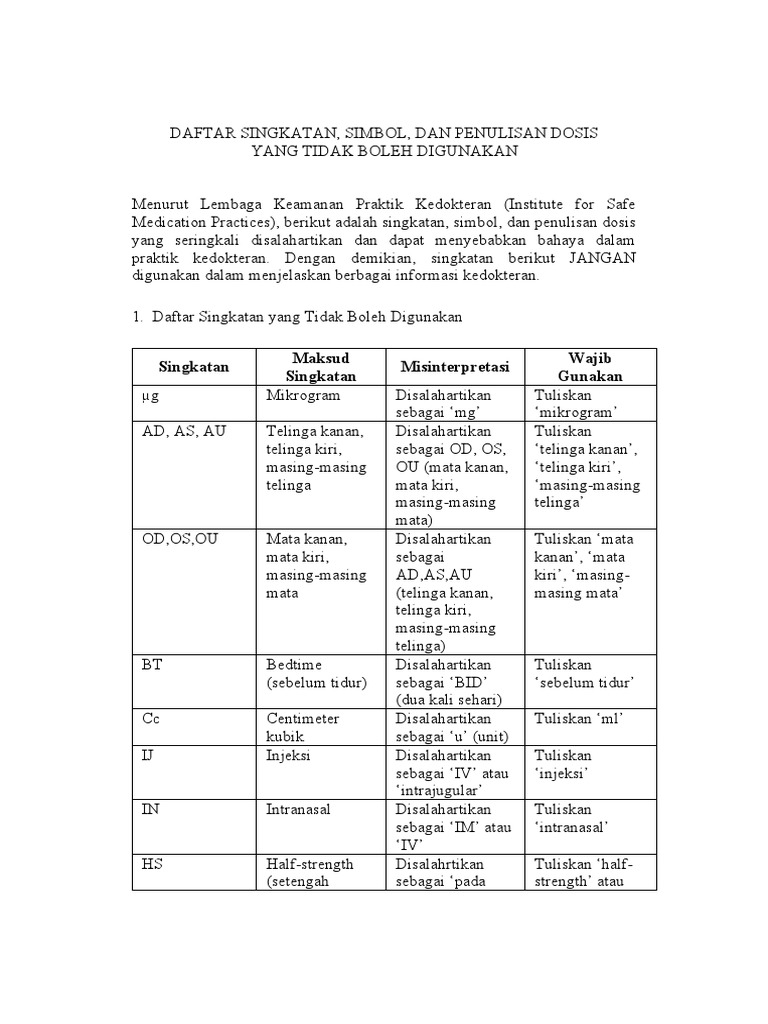 Daftar Singkatan Simbol Warna | PDF