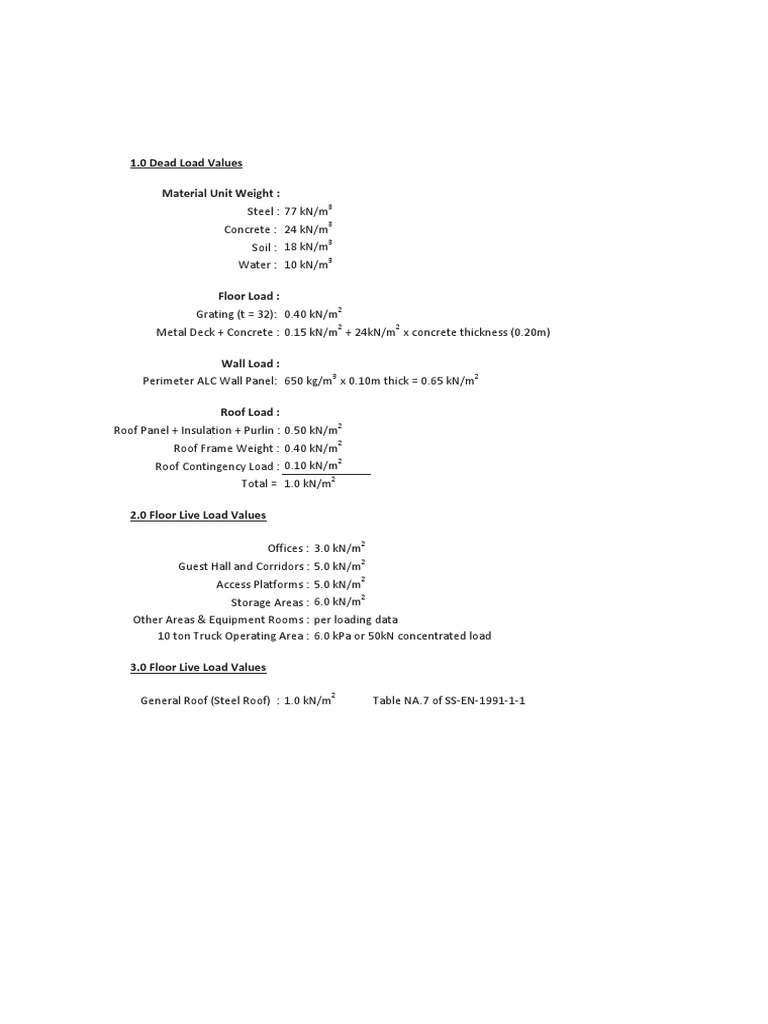 Dead and Live Load Calculations for WTE | PDF | Composite Material ...