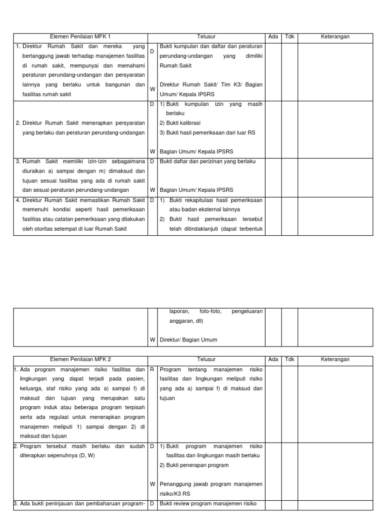 Elemen Penilaian MFK 1 | PDF