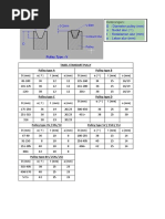 Sularso Dasar Perencanaan Dan Pemilihan Elemen Mesin | PDF