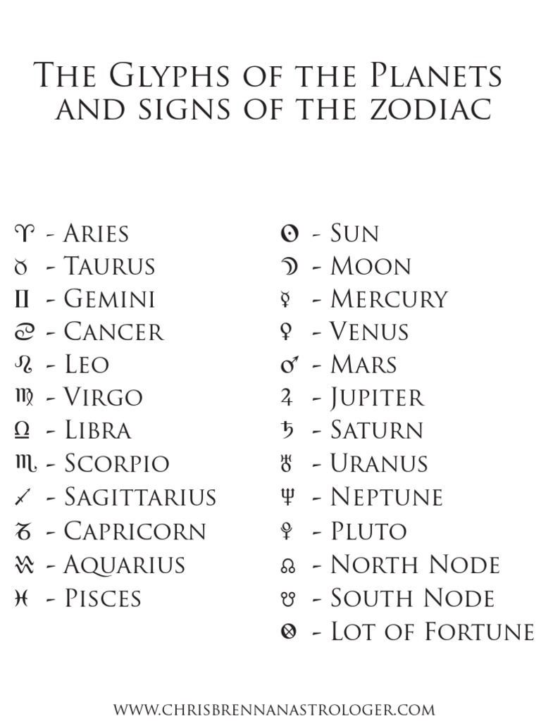 The Glyphs of The Planets and Signs of The Zodiac: - Aries - Sun | PDF