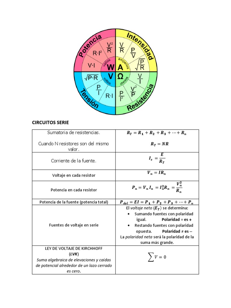 Fórmulas Circuitos Eléctricos. | PDF | voltaje | Electrónica