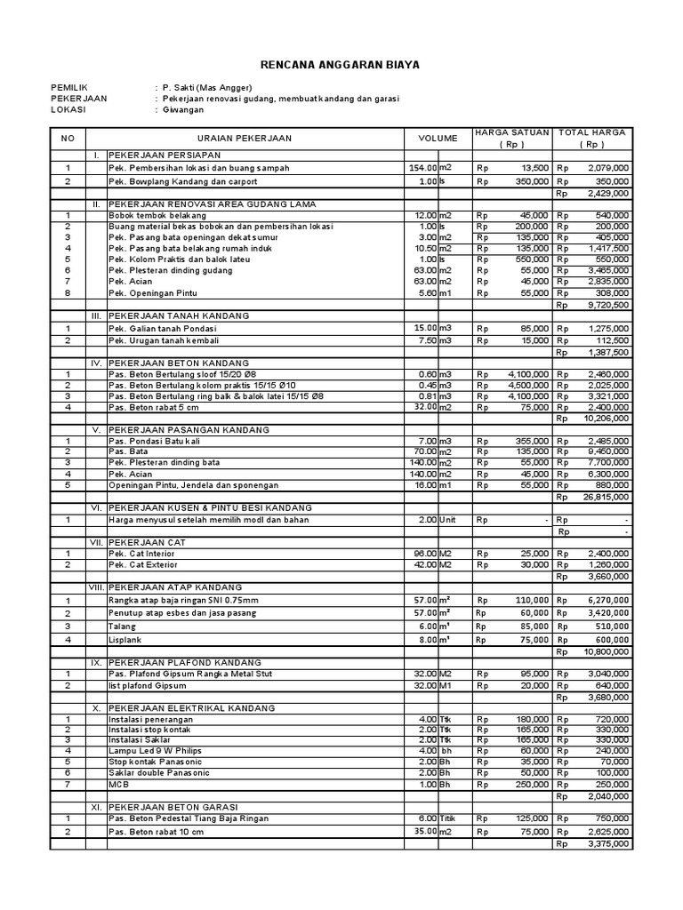 Rab Renovasi Gudang, Bangun Kandang & Garasi | PDF